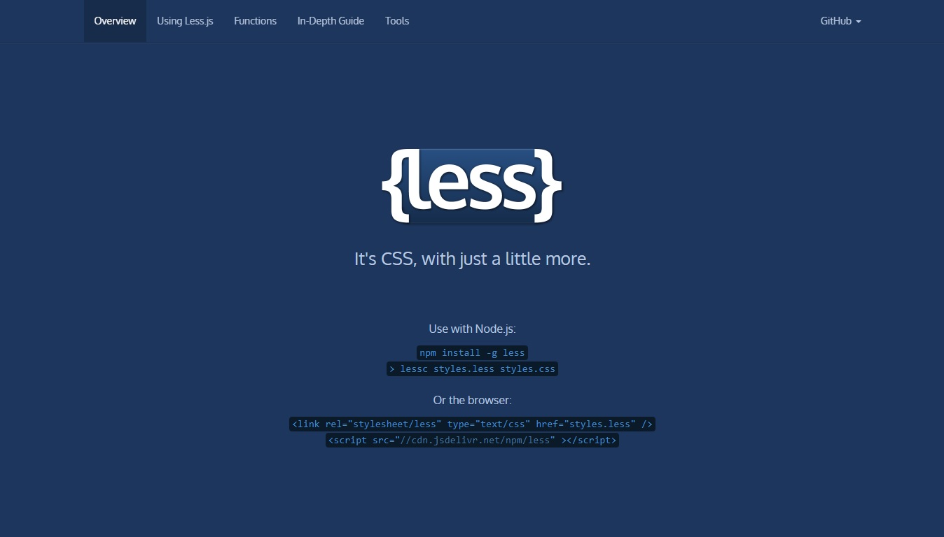 Best CSS Preprocessor of 2022